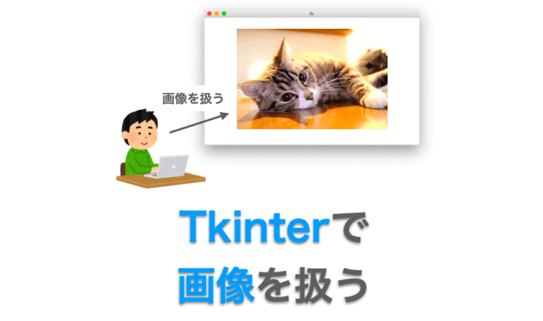 Tkinter の使い方：PhotoImage・BitmapImageクラスで画像を扱う | だえうホームページ