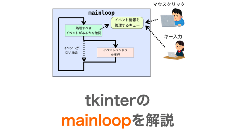 【Python】tkinterのmainloopについて解説 | だえうホームページ