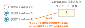 Tkinterの使い方：ラジオボタン（Radiobutton）の使い方 – HCZUN