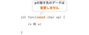 【C言語】constの使い方・メリットを解説 | だえうホームページ
