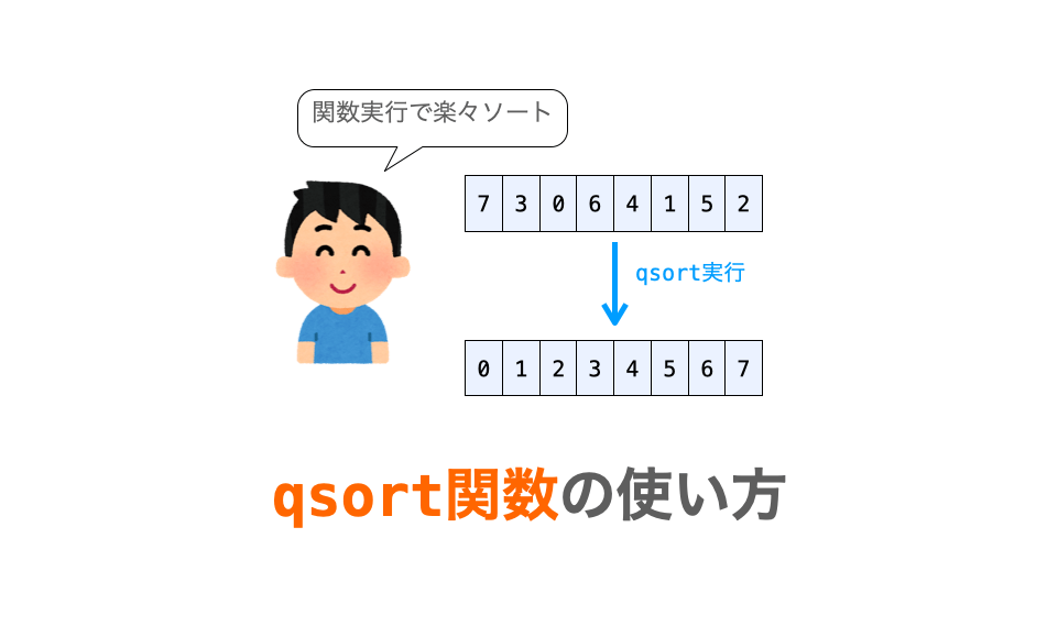 【C言語】qsort関数の使い方 | だえうホームページ