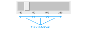 Tkinterの使い方：スケール（Scale）の使い方 | だえうホームページ