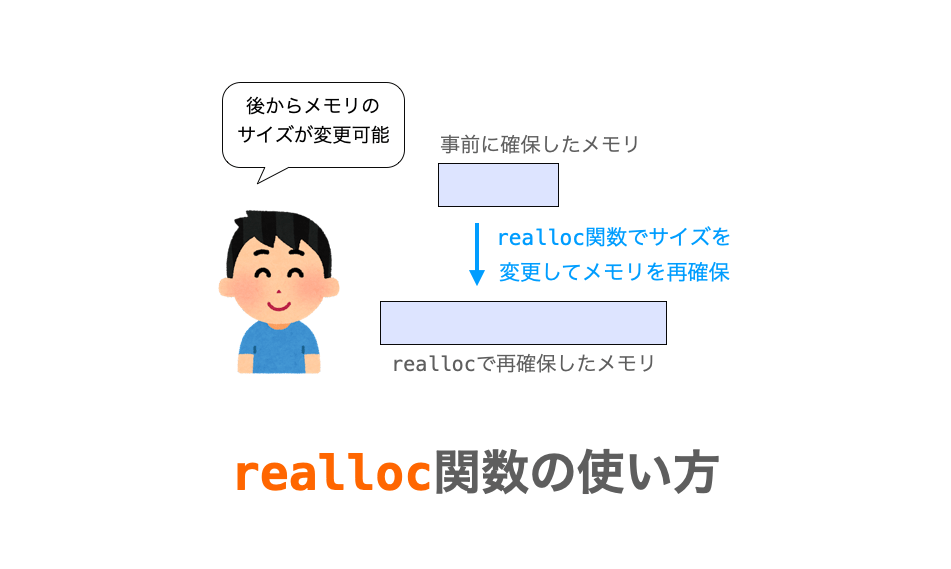 【C言語】realloc関数の使い方・注意点を解説 | だえうホームページ