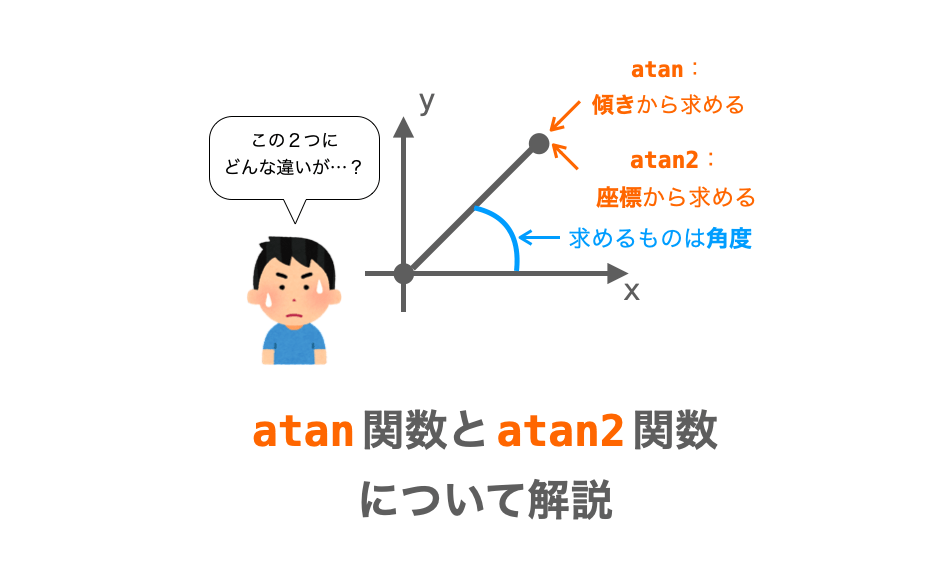 C atan atan2 or C atan atan2 or