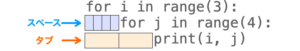 【Python】TabError: inconsistent use of tabs and spaces in indentation の ...