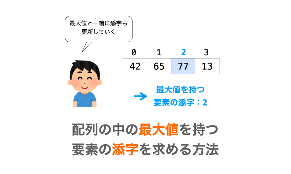 【c言語】配列の中から最大値を持つ要素の”添字”を求める だえうホームページ 