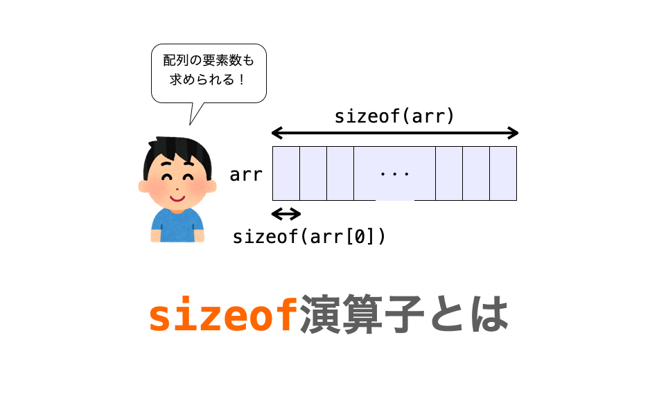  C sizeof sizeof 