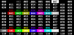 【C言語】printfで文字の色や背景色を変更する | だえうホームページ
