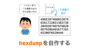 【C言語】hexdump（16進ダンプ）を自作する | だえうホームページ