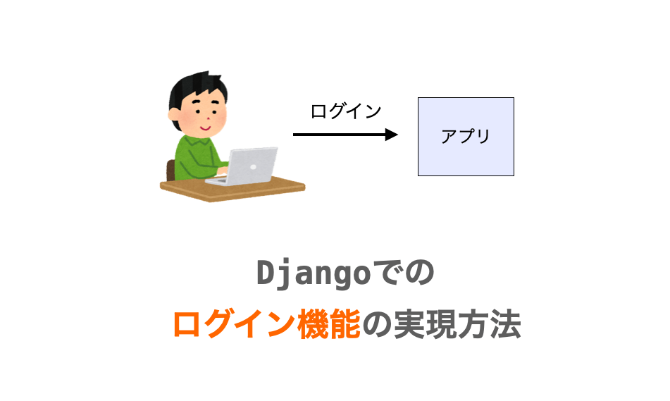 【django】ログイン機能の実現方法(関数ベースビュー編) だえうホームページ