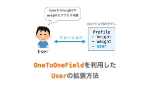 【Python/Django】OneToOneFieldを利用してUserモデルを拡張する | だえうホームページ