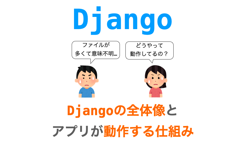 【django入門2】djangoの全体像・ファイル構成・動作の仕組み だえうホームページ