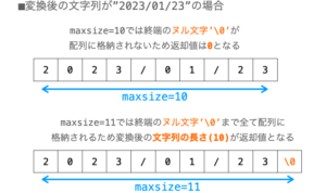 【C言語】時刻を扱う（time・localtime・strftimeなど） | だえうホームページ