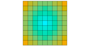 【Python】画像へのモザイク処理・ぼかし処理【PIL】 | だえうホームページ