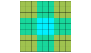 【Python】画像へのモザイク処理・ぼかし処理【PIL】 | だえうホームページ