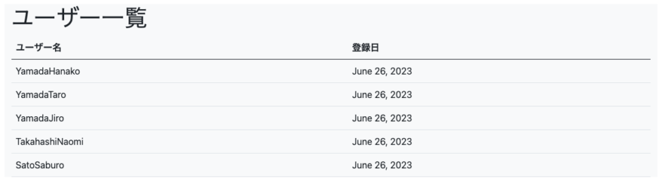 【Django入門13】ページネーションの基本 | だえうホームページ 【Django入門13】ページネーションの基本 | だえうホームページ