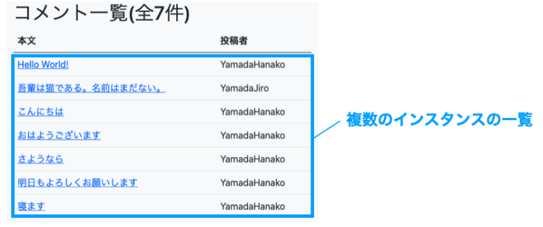 【Django】ListViewの使い方(クラスベースビューでの一覧リストページの実現) | だえうホームページ 【Django】ListViewの使い方(クラスベースビューでの一覧リストページの実現) | だえうホームページ
