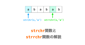 【C言語】strchrとstrrchr（パスからファイル名のみを取得など） | だえうホームページ