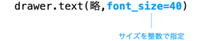 【Pillow/Python】textメソッドで描画する文字のフォントやサイズを変更する | だえうホームページ