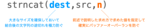 【C言語】文字列の結合・連結（strcat・sprintf） | だえうホームページ