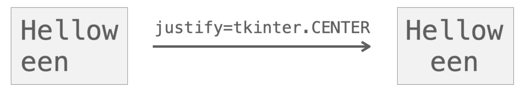 Tkinterの使い方：メッセージウィジェット（Message）の使い方 | だえうホームページ