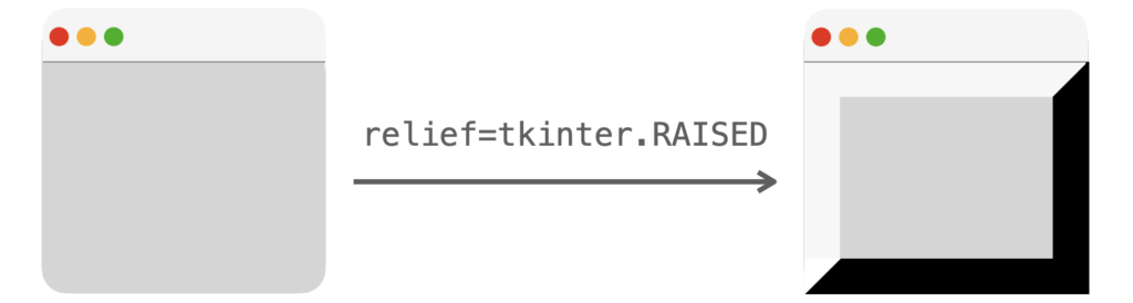 【Tkinterの使い方】サブウィンドウ（Toplevel）の使い方 | だえうホームページ